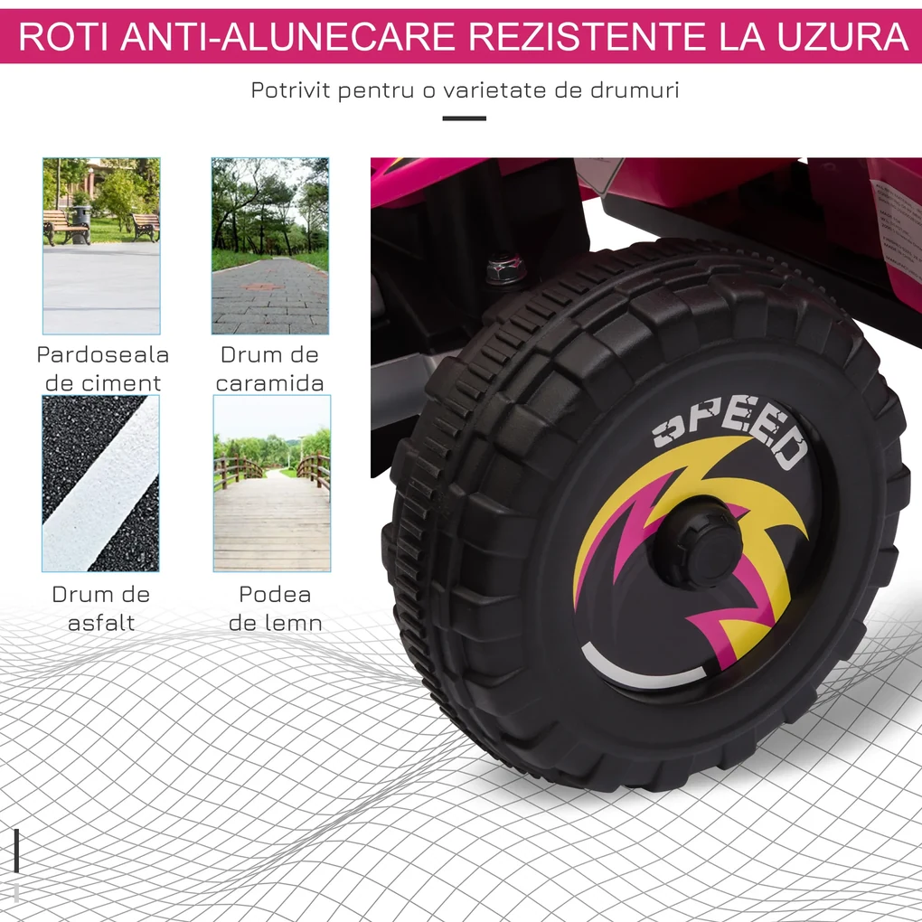 HOMCOM ATV Electric Roz pentru Fetițe, Vehicul pentru Copii 18-36 Luni ...